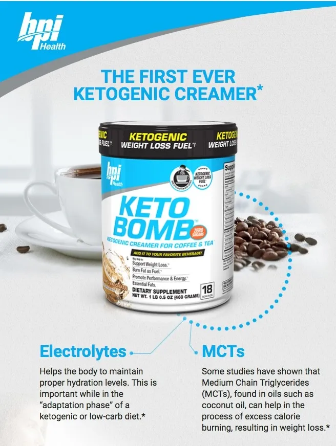 Keto Bomb | Keto Bomb fra BPI Sports